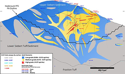 Hasbrouck Project Pre-feasibility Study | West Vault Mining